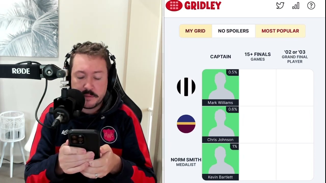 Brody Burrows Dissects the AFL's Biggest Matches and Stories - Maybe ...